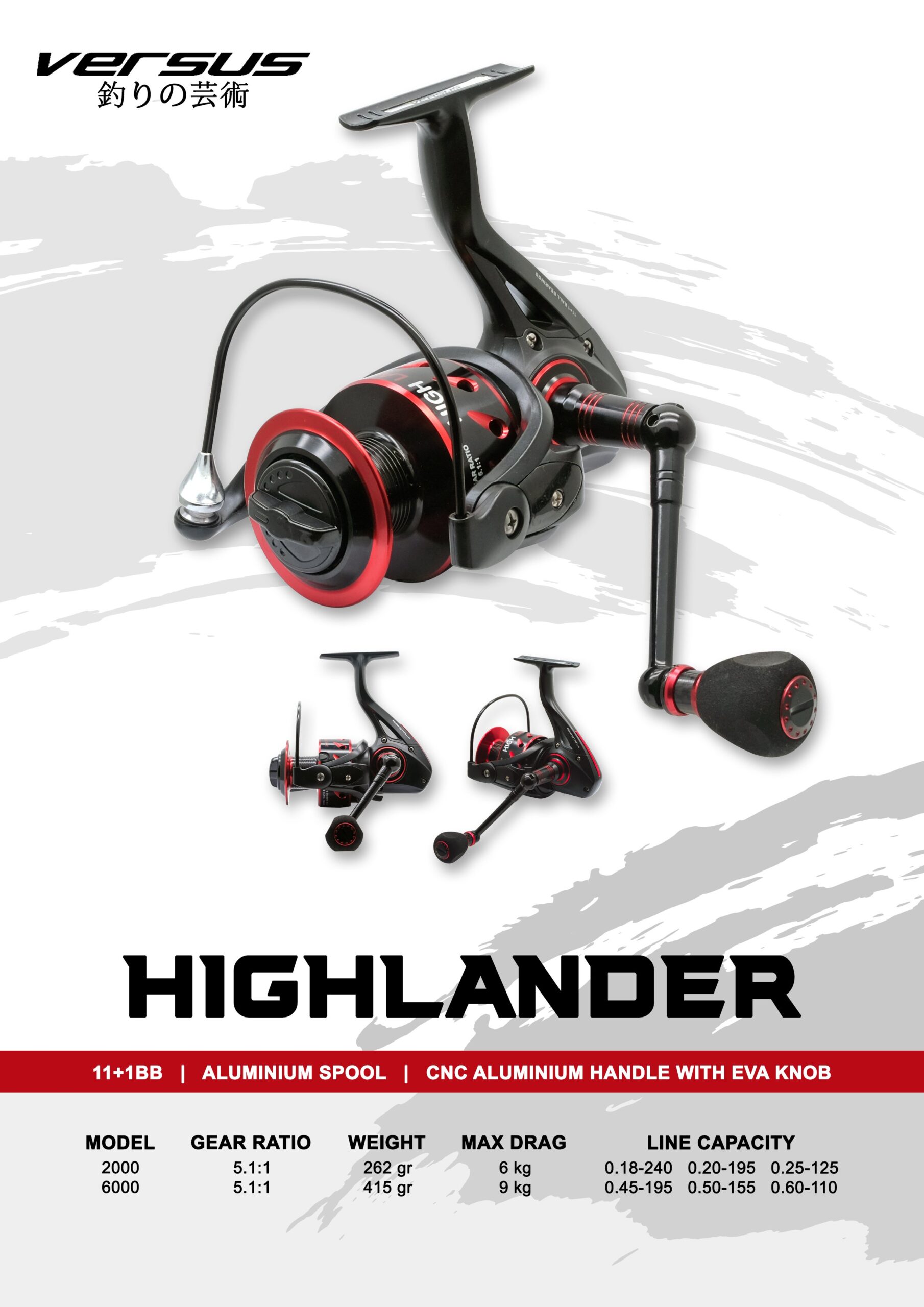 VERSUS HIGHLANDER – Go-Strike By Versus