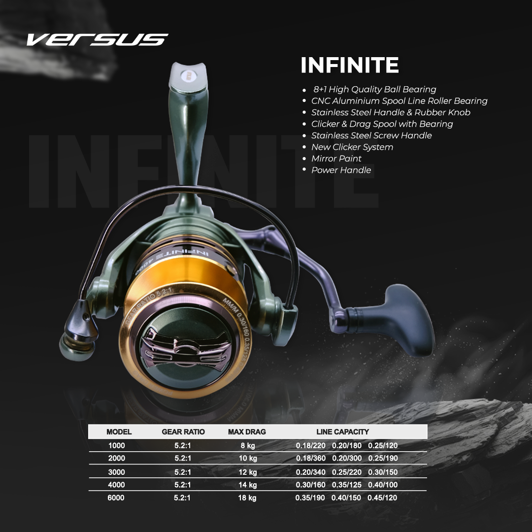 VERSUS INFINITE – Go-Strike By Versus